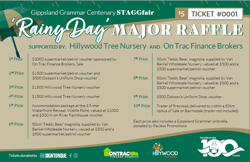 Nov 1 | Major Raffle - Gippsland Grammar